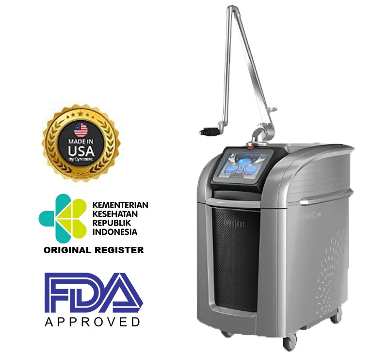 Laser Picosure Pro - Eterniskin